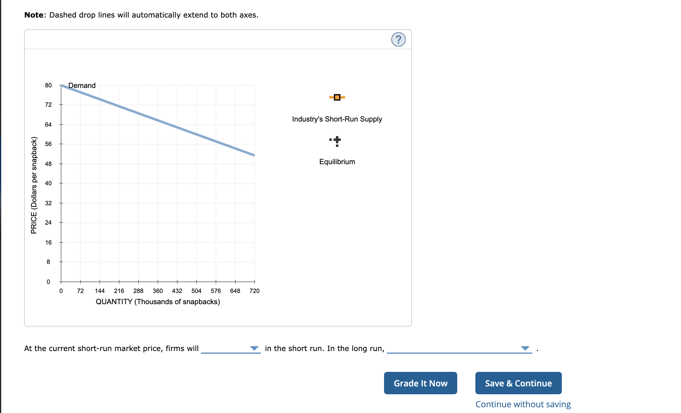 Solved The following graph plots the marginal cost (MC) | Chegg.com