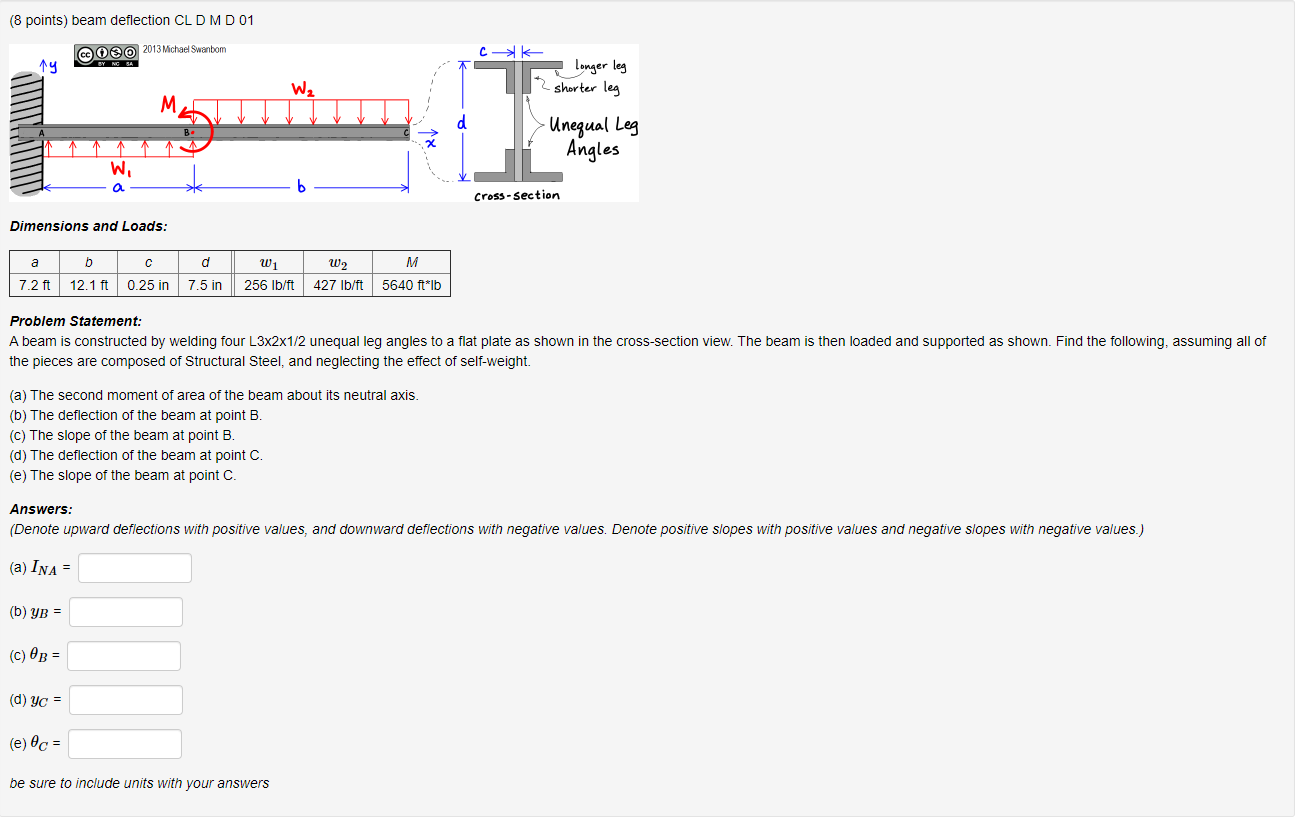 Solved (8 points) beam deflection CL DMD 01 CO 2013 Michael | Chegg.com