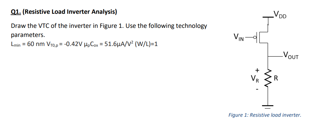 Solved Q1. (Resistive Load Inverter Analysis) Draw the VTC | Chegg.com