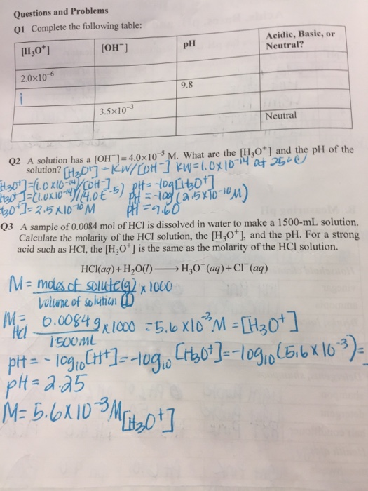 Solved Questions and Problems Q1 Complete the following | Chegg.com