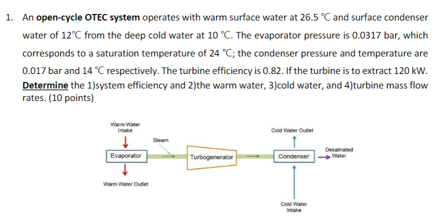 Solved 1. An open-cycle OTEC system operates with warm | Chegg.com