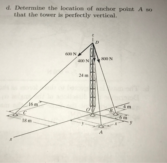 Solved d. Determine the location of anchor point A so that | Chegg.com