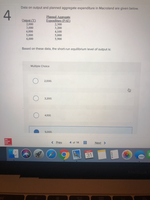 Solved Data on output and planned aggregate expenditure in | Chegg.com
