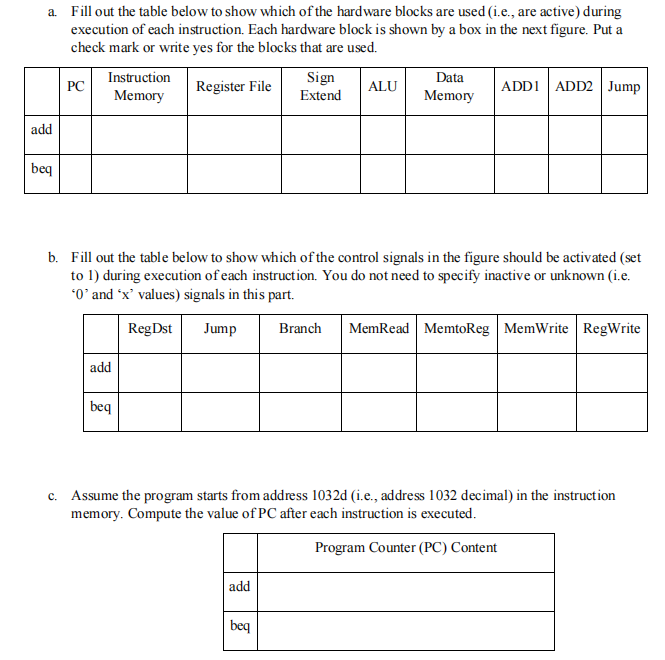 Solved Simple MIPS Architecture (15 points). Consider the | Chegg.com