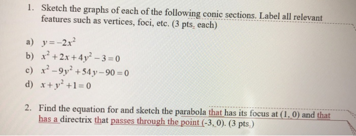 Solved 1. Sketch the graphs of each of the following conic | Chegg.com