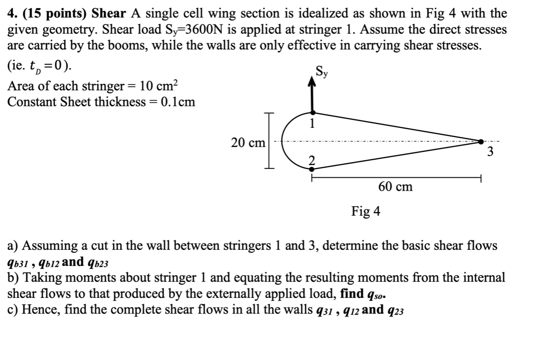 Solved 4. (15 points) Shear A single cell wing section is | Chegg.com