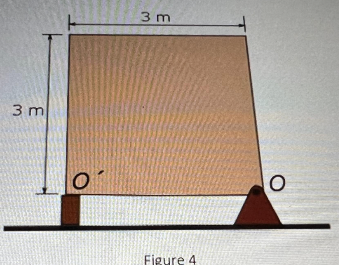 Solved The square plate shown in figure 4 is pinned at point | Chegg.com