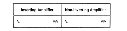 Solved Using the measured values Of the resistors. determine | Chegg.com