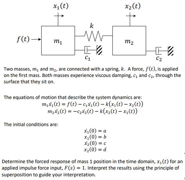 Solved x1 (t) x2(t) f(t)→ m2 Two masses, m and m2, are | Chegg.com