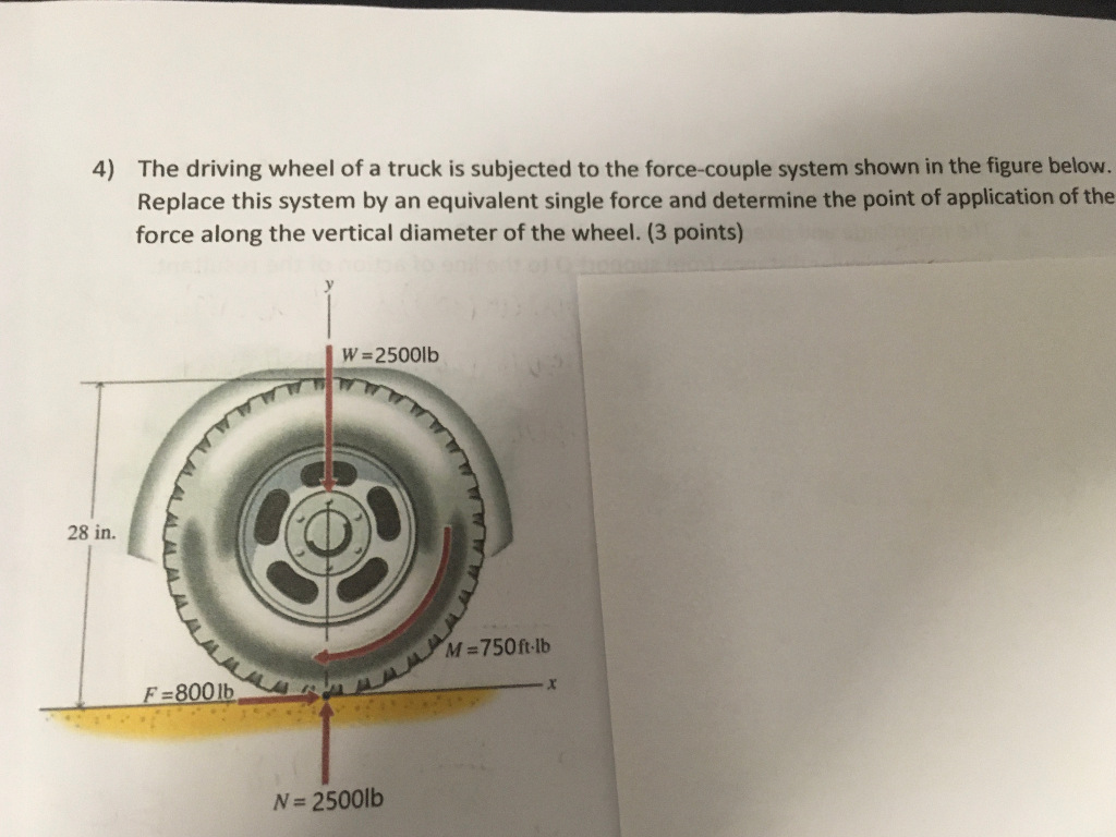 Solved 4) The driving wheel of a truck is subjected to the | Chegg.com