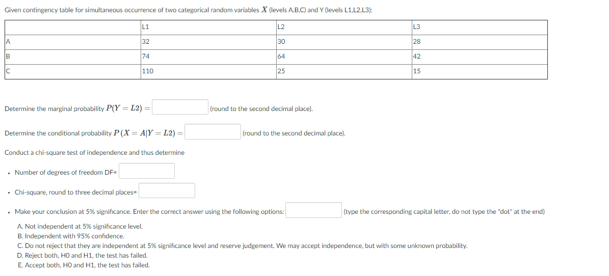 Solved Given contingency table for simultaneous occurrence | Chegg.com