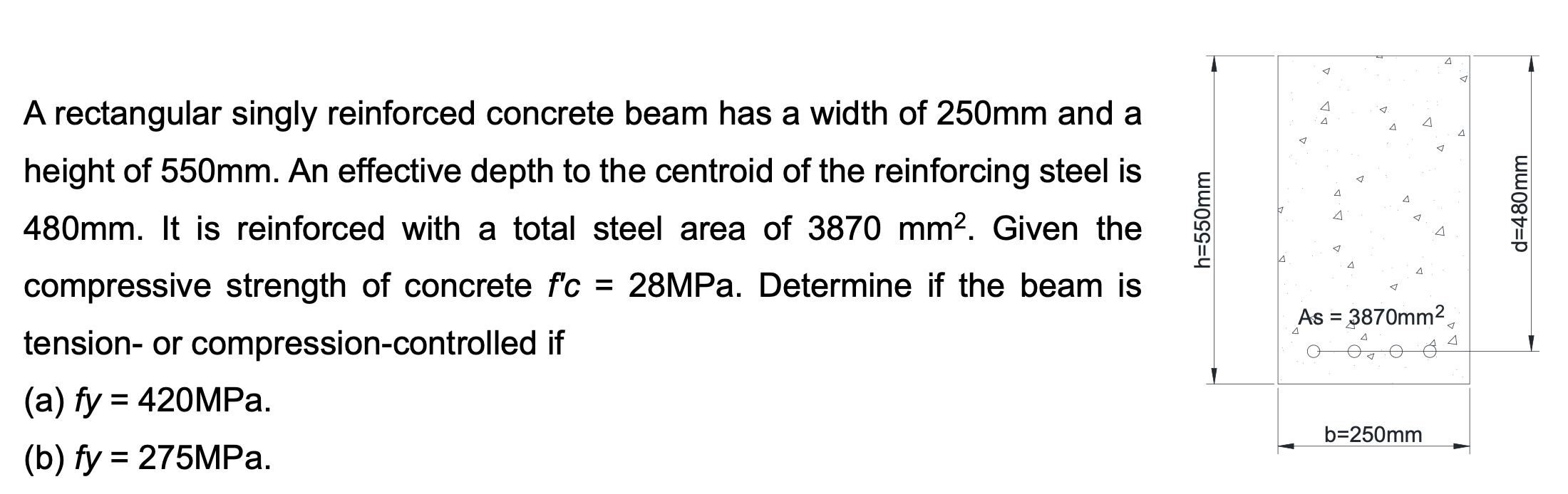Solved A rectangular singly reinforced concrete beam has a | Chegg.com