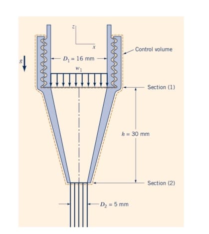 Solved As shown in Figure, water flows through a nozzle | Chegg.com