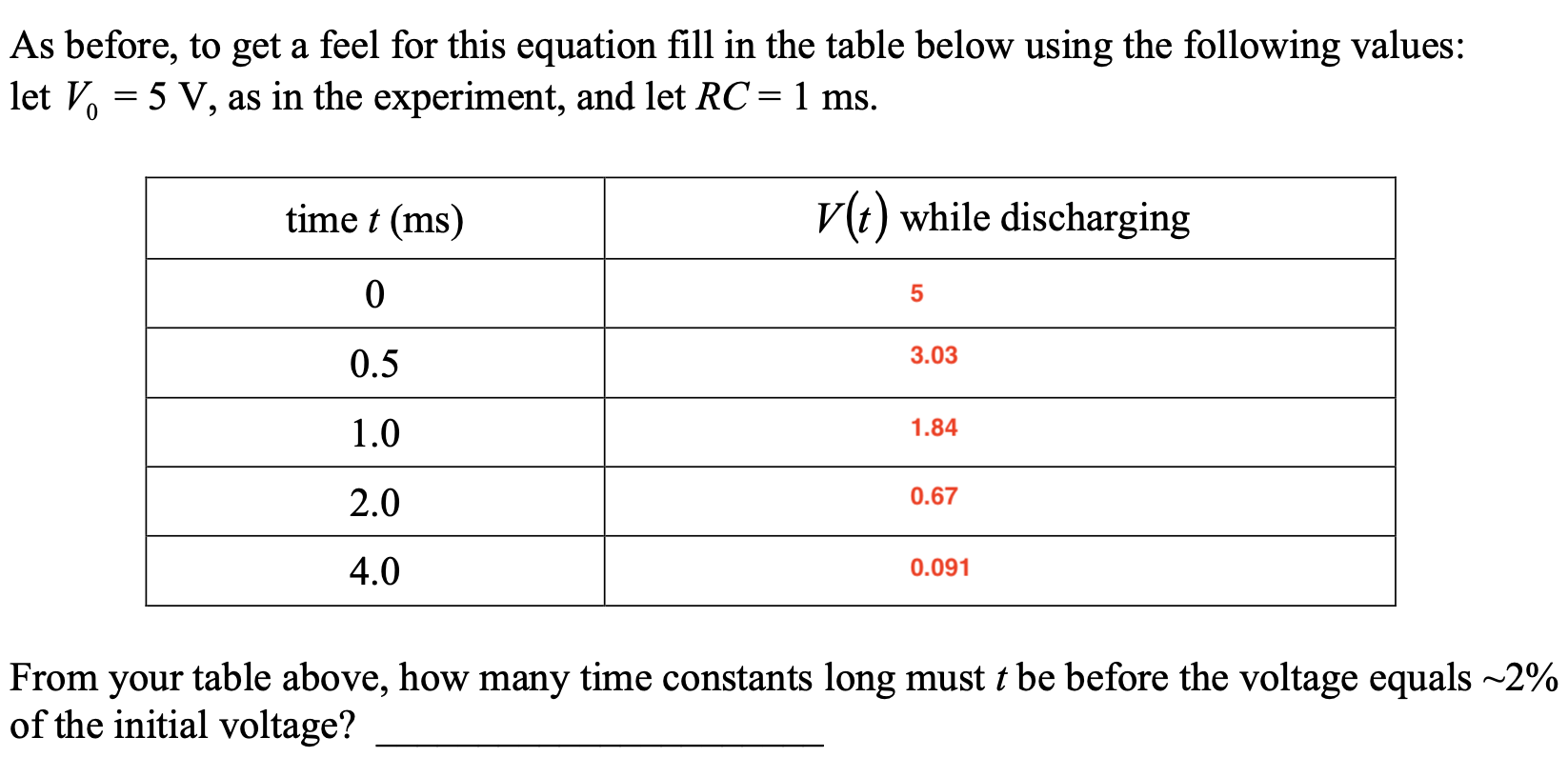 Solved As before, to get a feel for this equation fill in | Chegg.com