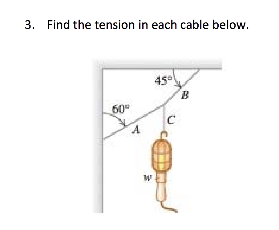Solved 3. Find the tension in each cable below. B c | Chegg.com