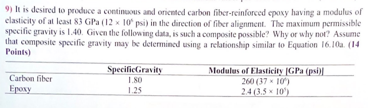 Solved 9) It is desired to produce a continuous and oriented | Chegg.com