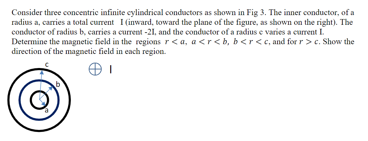Solved Consider three concentric infinite cylindrical | Chegg.com