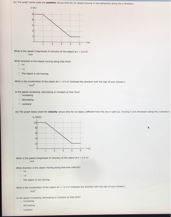 Solved (a) The graph below plots the position versus time | Chegg.com