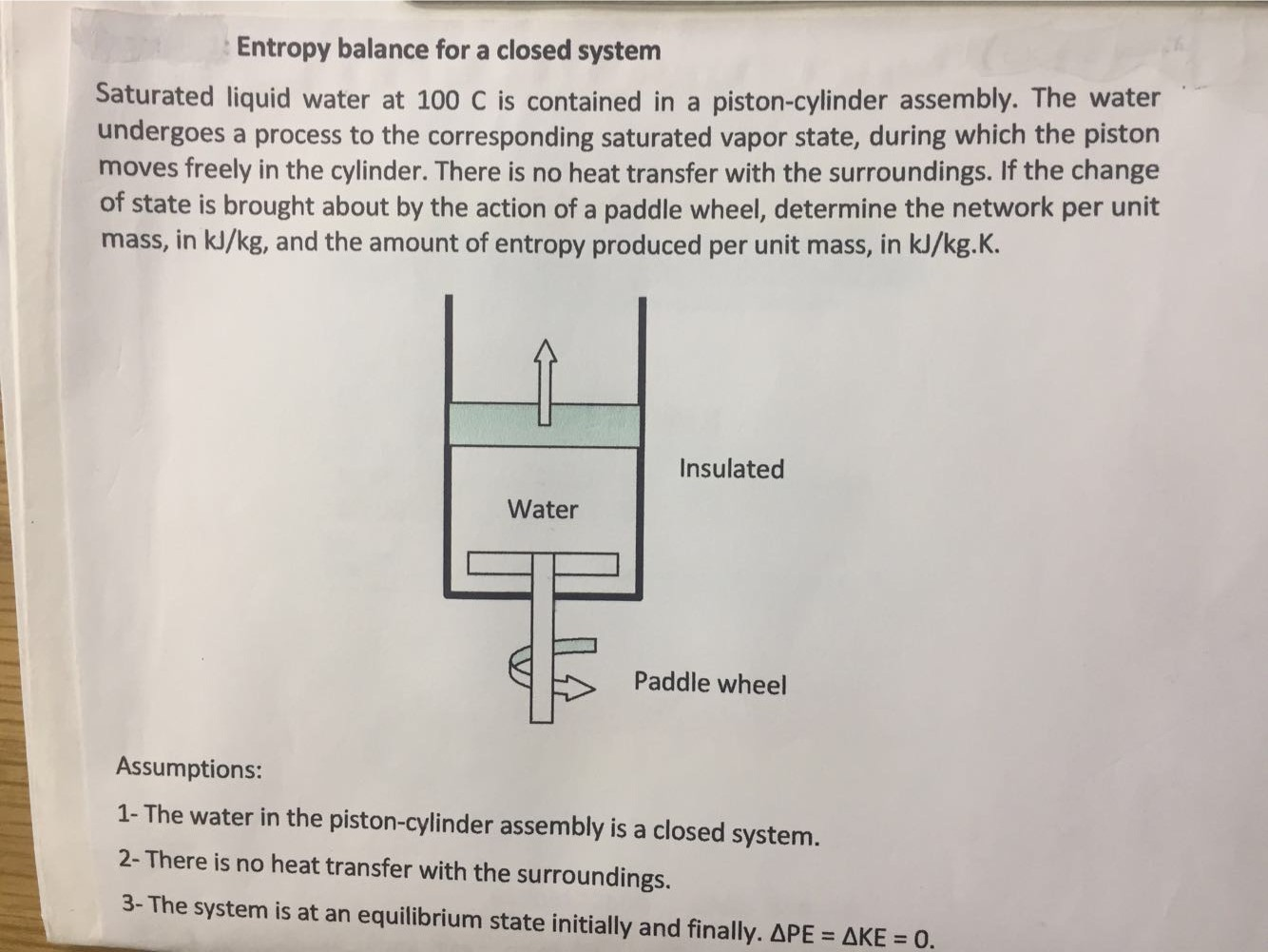 Solved Entropy balance for a closed system Saturated liquid | Chegg.com