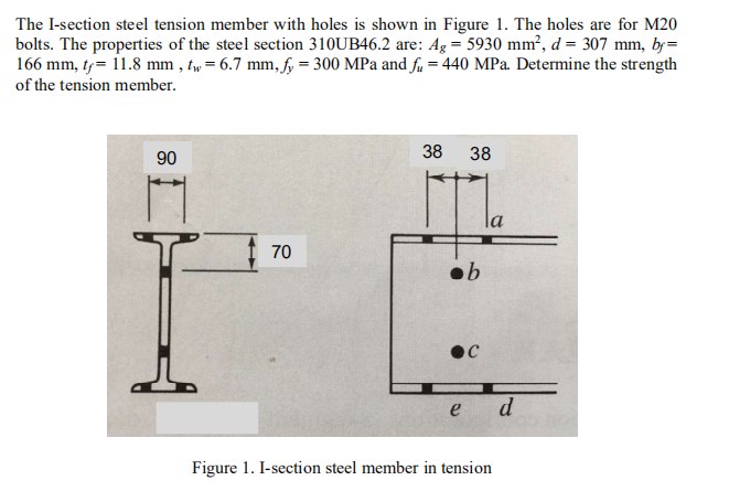 Solved The I-section steel tension member with holes is | Chegg.com