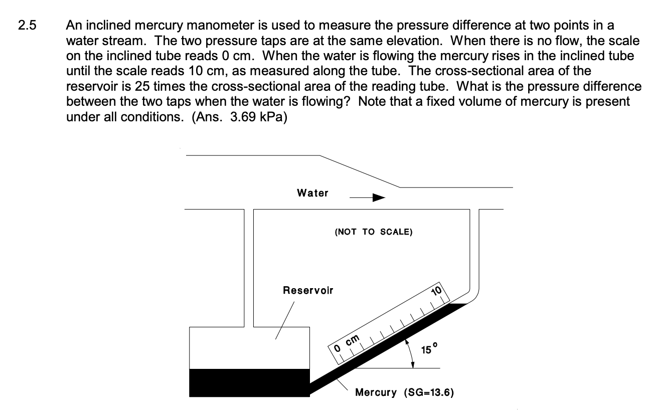 Solved 2.5 An inclined mercury manometer is used to measure | Chegg.com