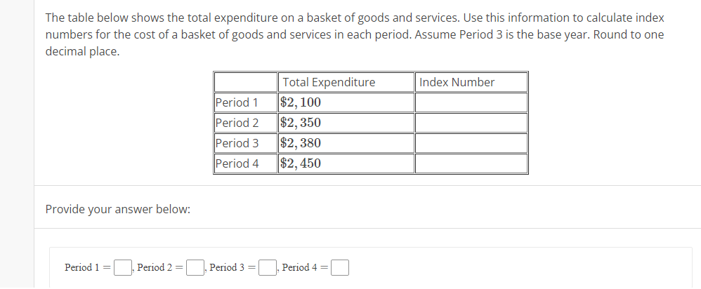 Solved The table below shows the total expenditure on a | Chegg.com