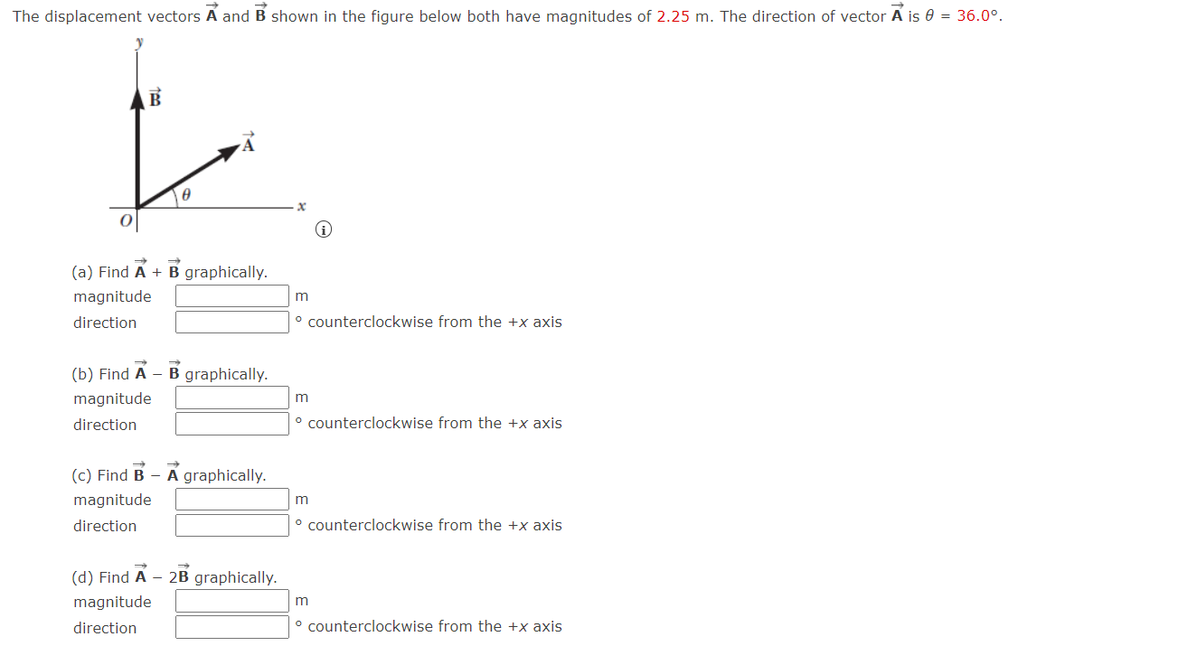Solved The displacement vectors vec(A) ﻿and vec(B) ﻿shown in | Chegg.com