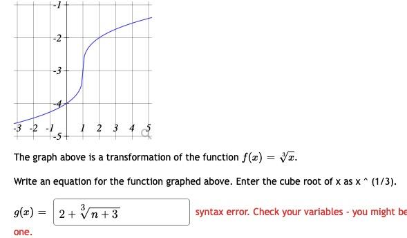 Solved -2 -3 تنا -3 -2 -1 -5+ 1 2 3 The graph above is a | Chegg.com