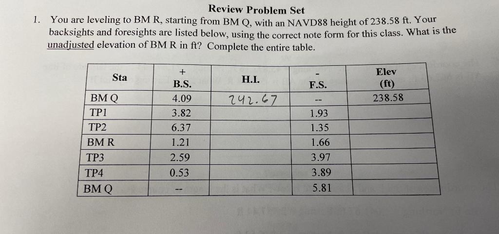 Solved Review Problem Set 1. You are leveling to BM R, | Chegg.com
