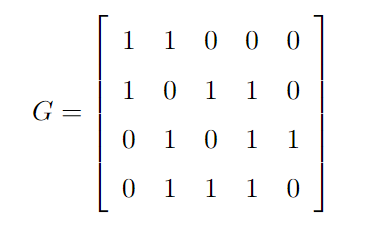 Solved 1. Is the following matrix a generator matrix for a | Chegg.com