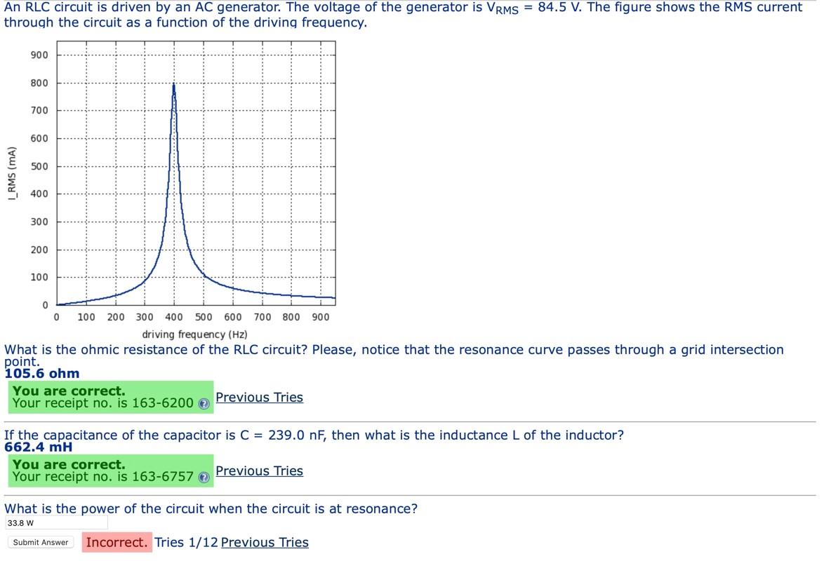 Solved An RLC circuit is driven by an AC generator. The | Chegg.com