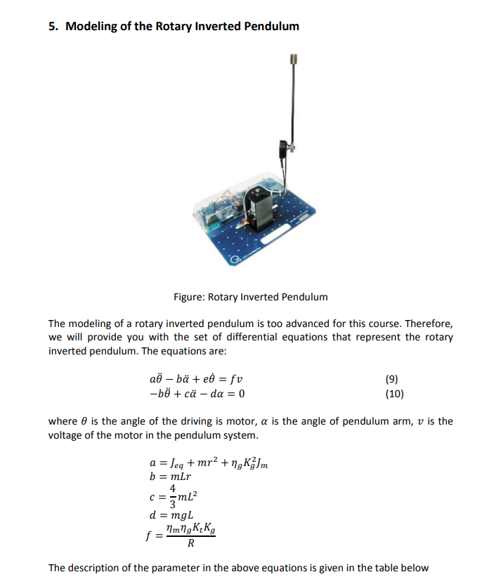 Solved 5. Modeling of the Rotary Inverted Pendulum Figure: | Chegg.com