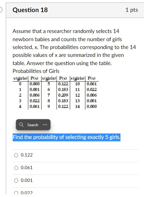 Solved Assume that a researcher randomly selects 14 newborn | Chegg.com