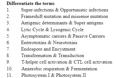 Solved Differentiate the terms 1. Super-infections \& | Chegg.com