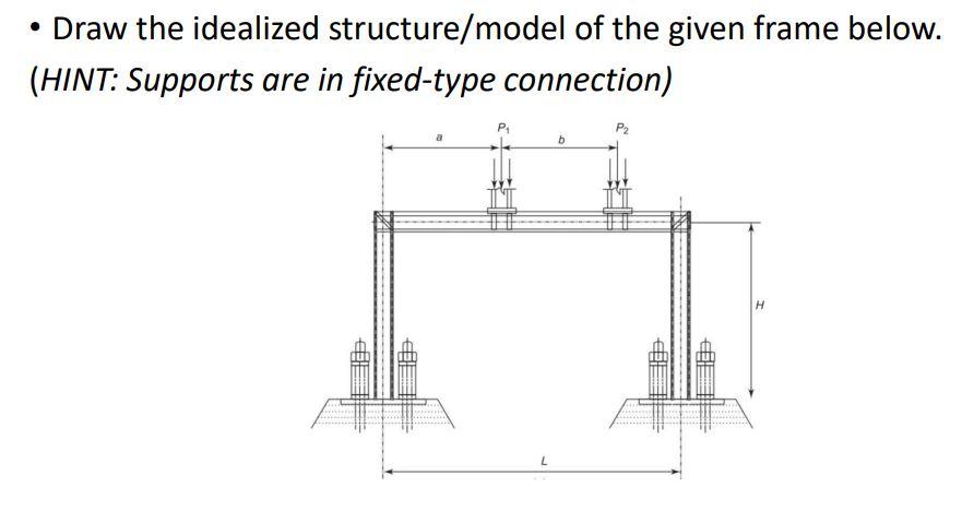 Solved Draw the idealized structure/model of the given frame | Chegg.com