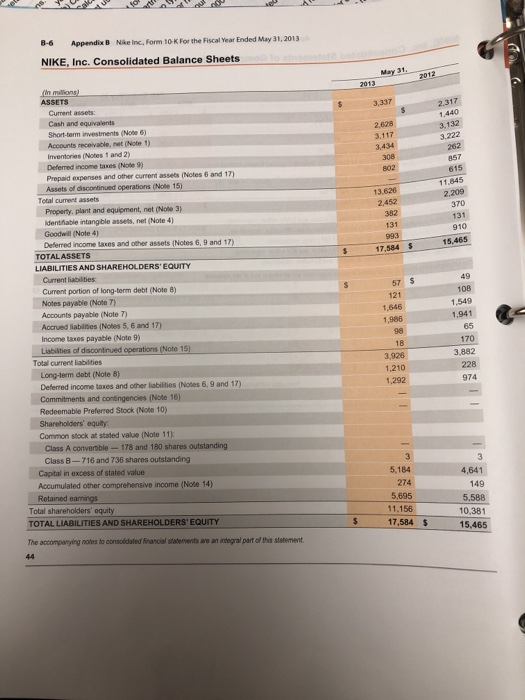 Solved Financial Statement Analysis Project For this project | Chegg.com
