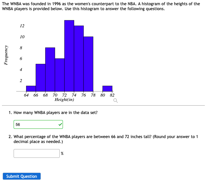 Solved The WNBA was founded in 1996 as the women's | Chegg.com