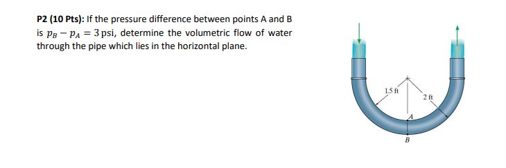 Solved P2 (10 Pts): If the pressure difference between | Chegg.com