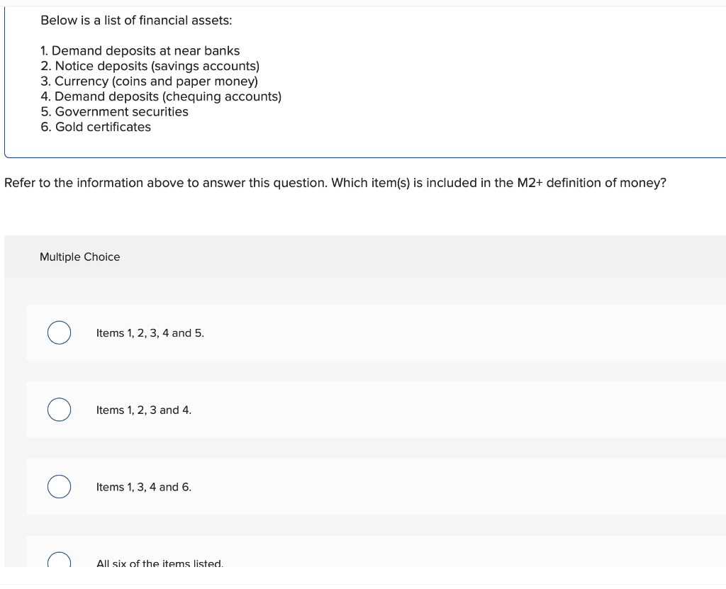 Solved Below is a list of financial assets: 1. Demand | Chegg.com