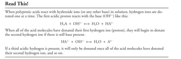 Solved Polyprotic Acids What can a titration curve tell us | Chegg.com