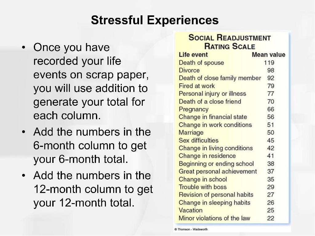 Solved Social Readjustment Rating Scale - Use the table on | Chegg.com