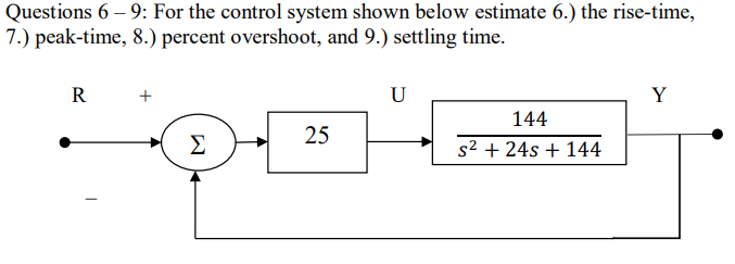 Solved Questions 6−9 : For the control system shown below | Chegg.com