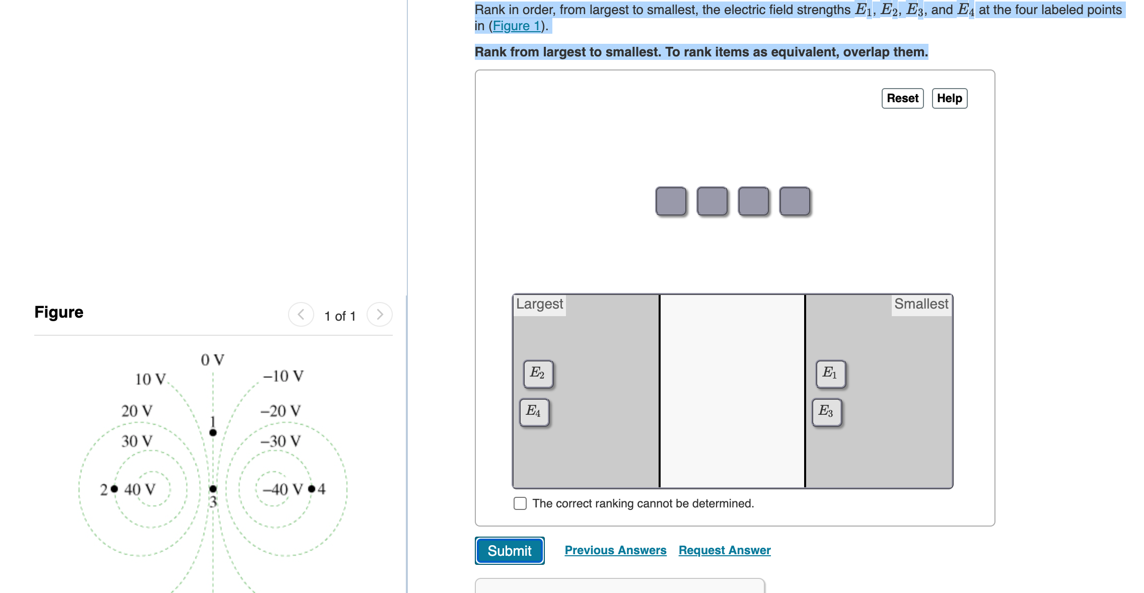 Rank in order, from largest to smallest, the electric | Chegg.com