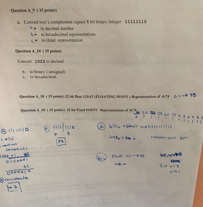 Solved Question A 9 (15 points) a. Convert two's complement | Chegg.com