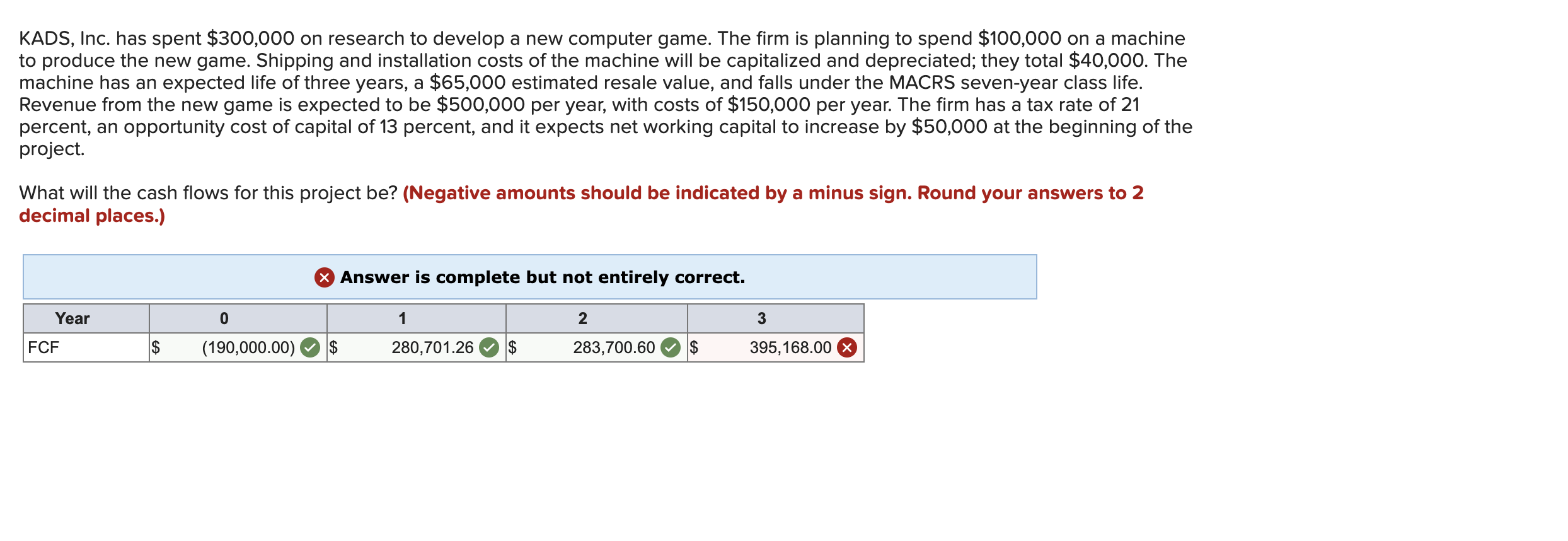 Solved KADS, Inc. has spent $300,000 on research to develop | Chegg.com