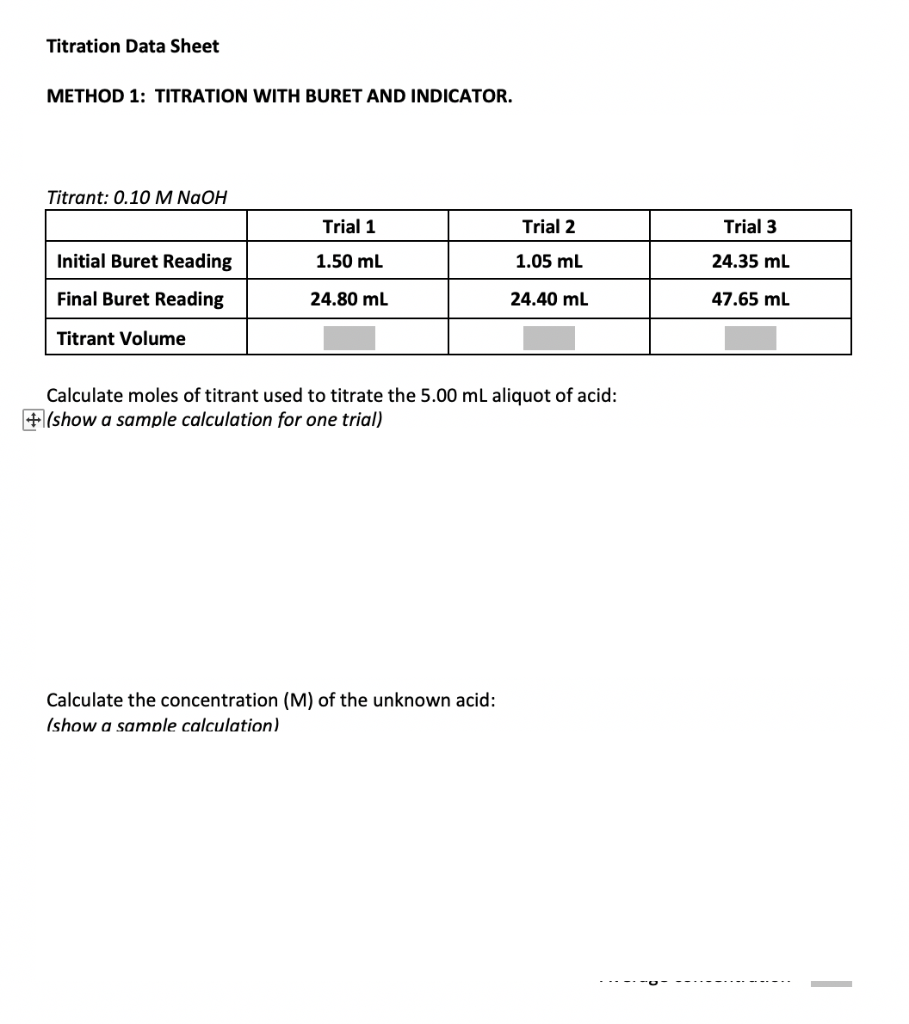 Solved Titration Data Sheet METHOD 1: TITRATION WITH BURET | Chegg.com