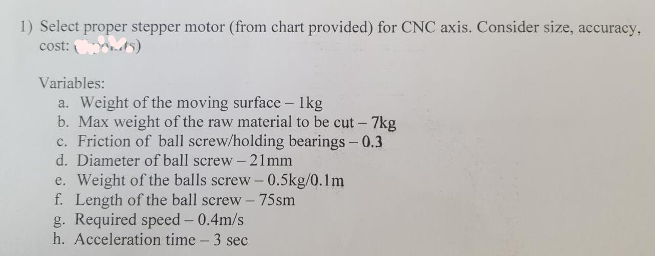 Solved 1) Select proper stepper motor (from chart provided) | Chegg.com