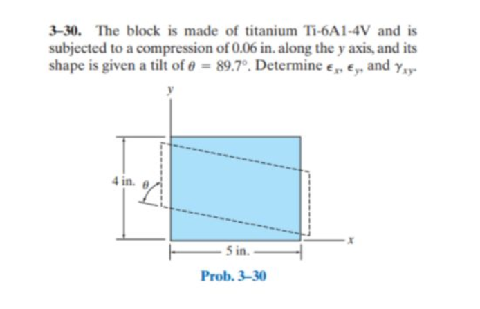 Solved 3-30. The block is made of titanium Ti-6A1-4V and is | Chegg.com