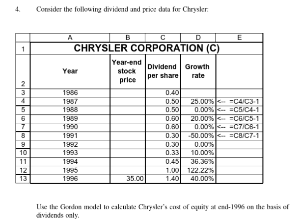 Solved 4. Consider the following dividend and price data for | Chegg.com