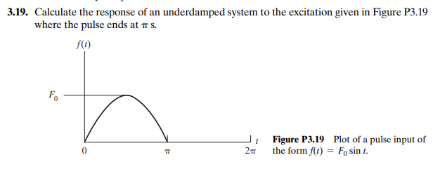 Solved 3.19. Calculate the response of an underdamped system | Chegg.com
